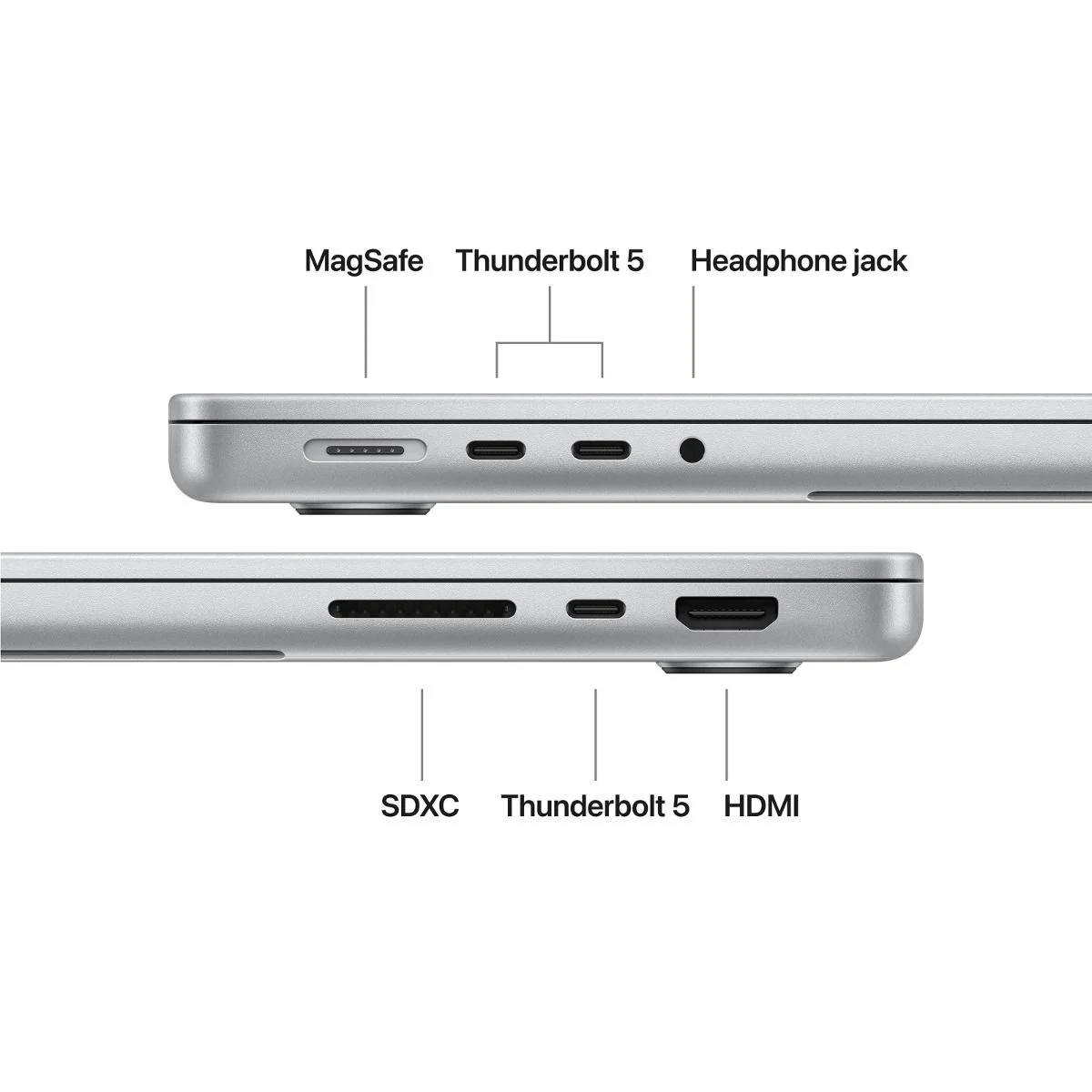 48GB 16-inch MacBook Pro M5 Pro · miracle luxury by zah
