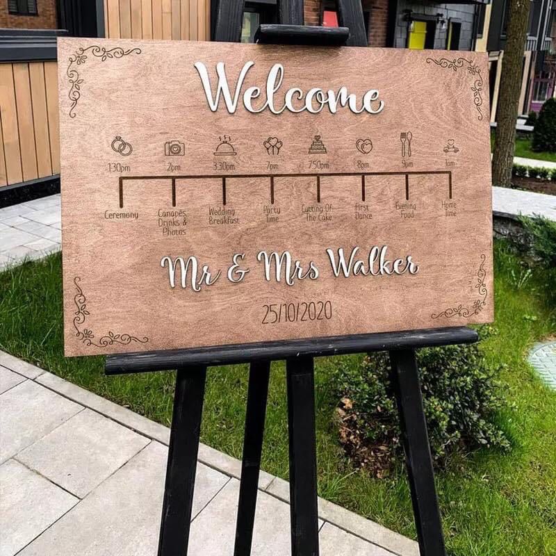 Veneer Timeline Board · Wedding-Perfect