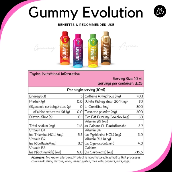 GUMMY EVOLUTION UNICORN POP 500ml · GUMMY BERRY JUICE SA (PTY) LTD