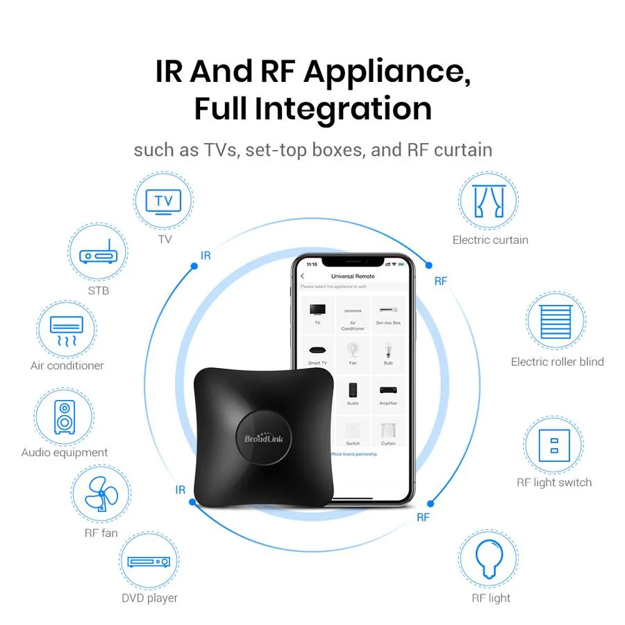 Broadlink RM4 Pro Universal Remote · ALFA LUMINAR